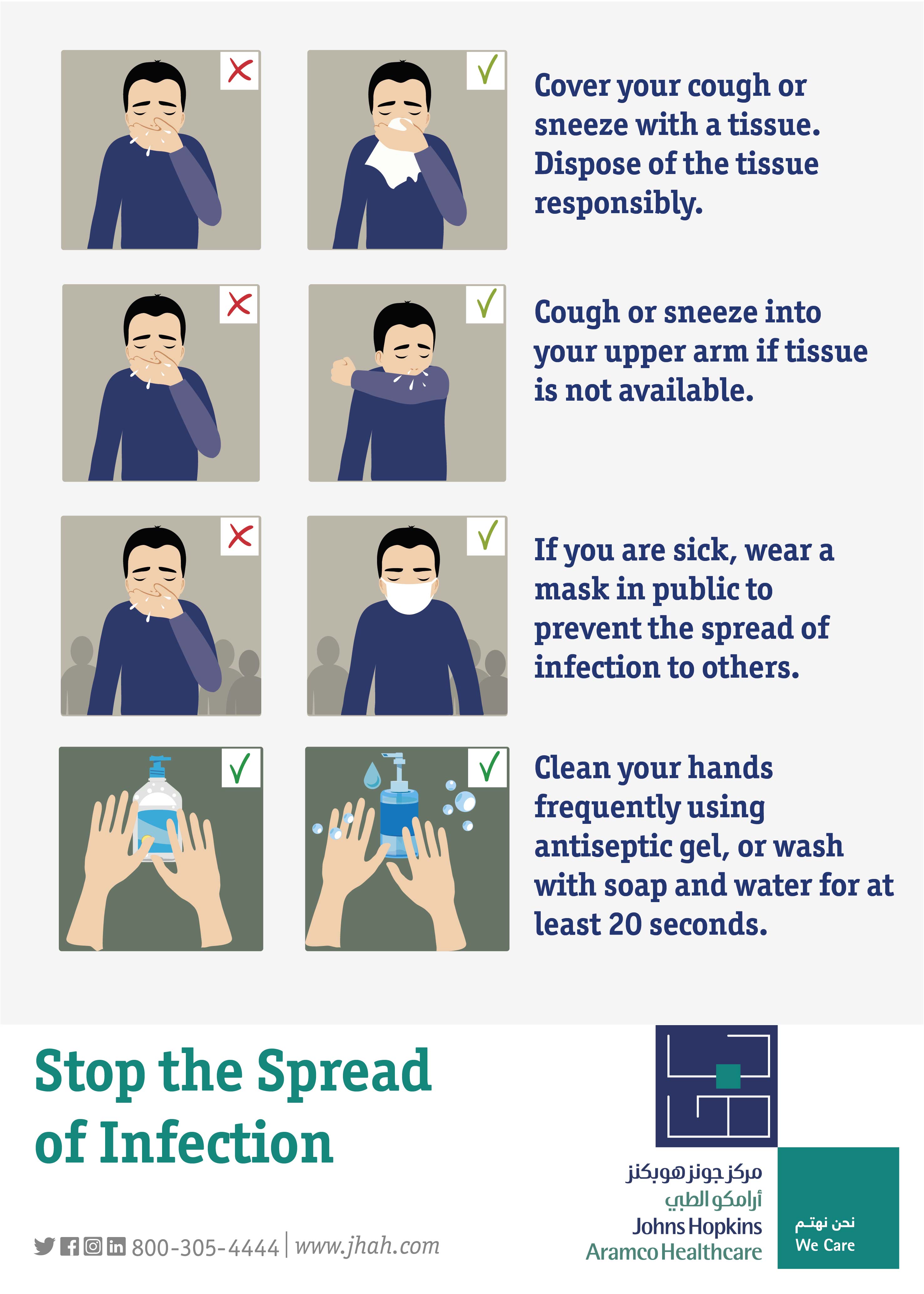 Precautionary Home Isolation - Guidance for COVID-19